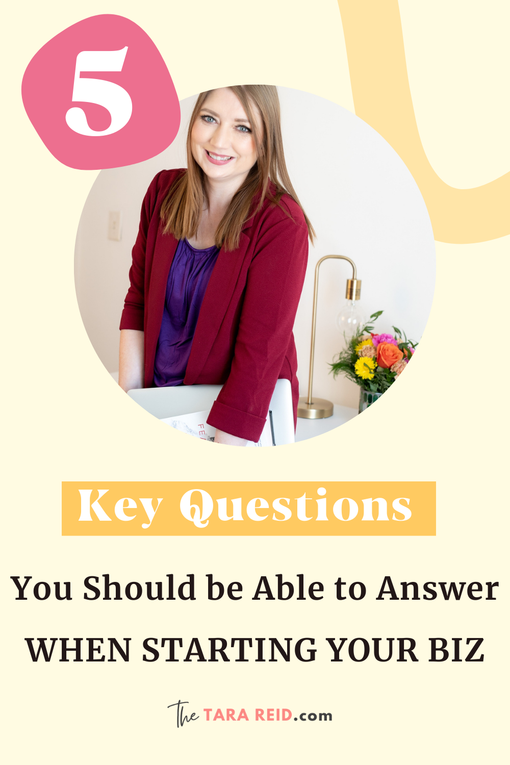 5 Key Questions You Should be Able to Answer as an Entrepreneur